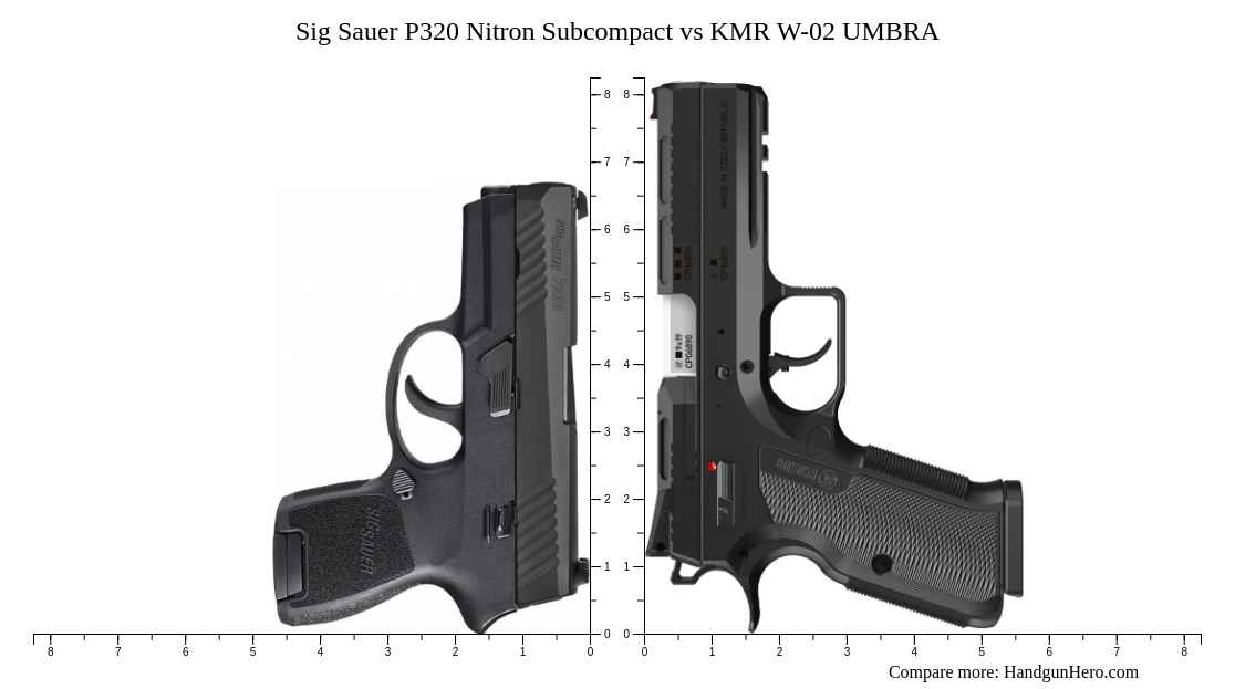Sig Sauer P320 Nitron Subcompact vs KMR W-02 UMBRA size comparison | Handgun Hero