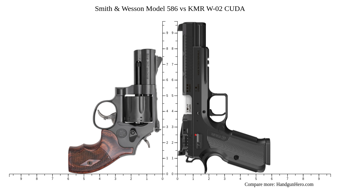 Smith & Wesson Model 586 vs KMR W-02 CUDA size comparison | Handgun Hero