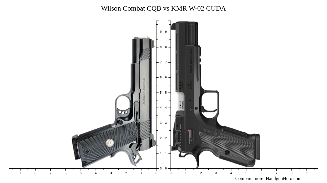 Wilson Combat CQB vs KMR W-02 CUDA size comparison | Handgun Hero