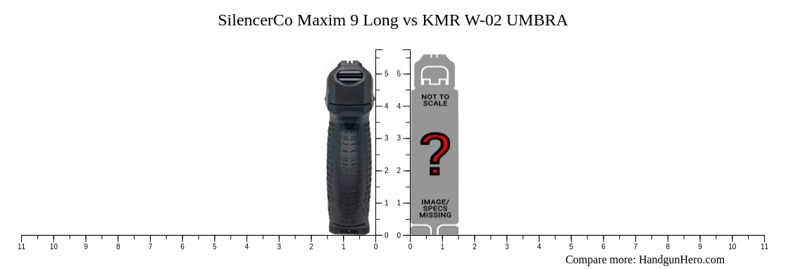 SilencerCo Maxim 9 Long vs KMR W-02 UMBRA size comparison | Handgun Hero