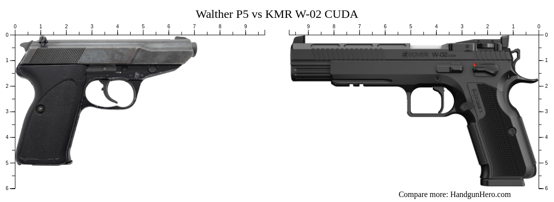 Walther P5 vs KMR W-02 CUDA size comparison | Handgun Hero