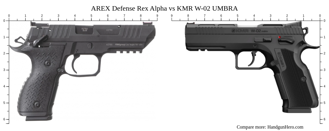 AREX Defense Rex Alpha vs KMR W-02 UMBRA size comparison | Handgun Hero