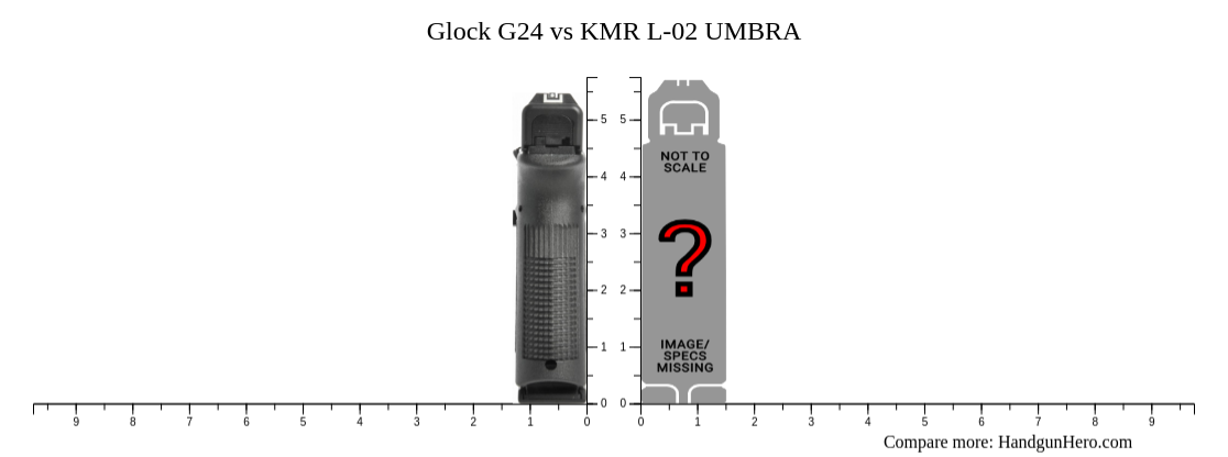 Glock G24 vs KMR L-02 UMBRA size comparison | Handgun Hero