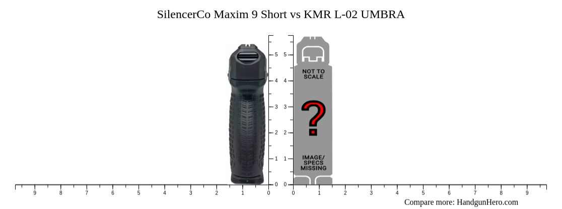 SilencerCo Maxim 9 Short vs KMR L-02 UMBRA size comparison | Handgun Hero