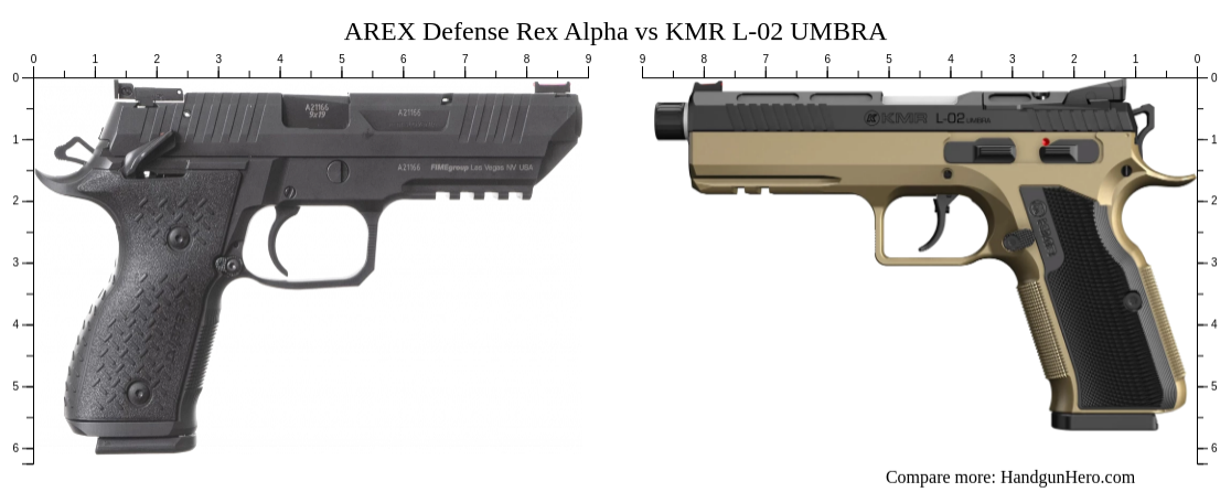 AREX Defense Rex Alpha vs KMR L-02 UMBRA size comparison | Handgun Hero