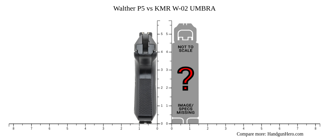 Walther P5 vs KMR W-02 UMBRA size comparison | Handgun Hero