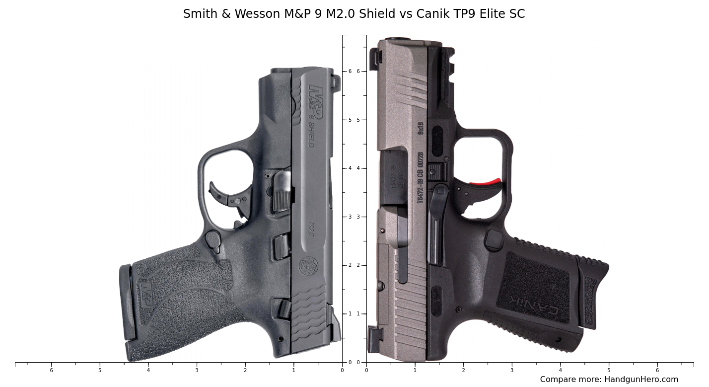 Smith & Wesson M&P 9 M2.0 Shield vs Canik TP9 Elite SC size comparison | Handgun Hero