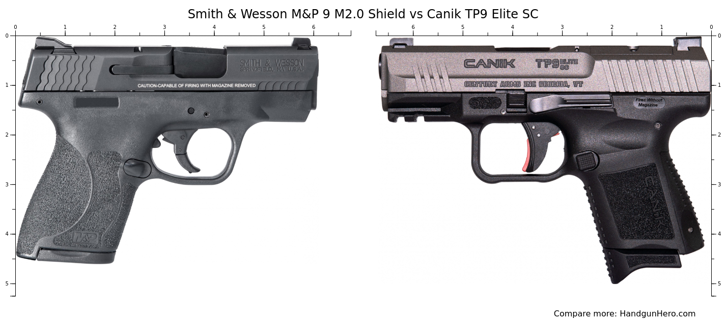Smith & Wesson M&P 9 M2.0 Shield vs Canik TP9 Elite SC size comparison | Handgun Hero