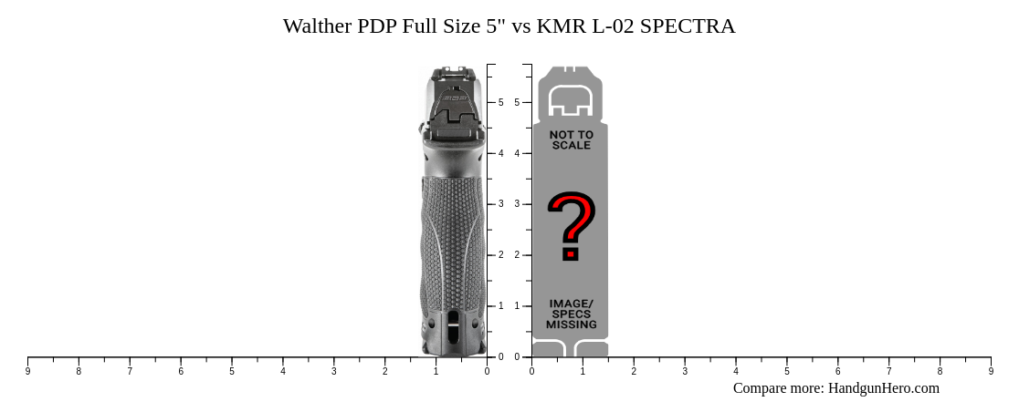 Walther PDP Full Size 5" vs KMR L-02 SPECTRA size comparison | Handgun Hero