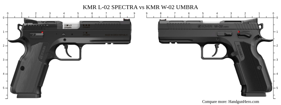 KMR L-02 SPECTRA vs KMR W-02 UMBRA size comparison | Handgun Hero