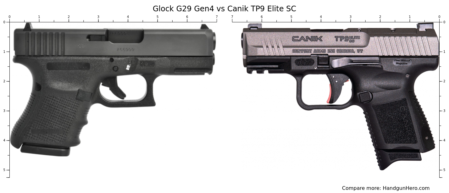 Glock G29 Gen4 vs Canik TP9 Elite SC size comparison | Handgun Hero