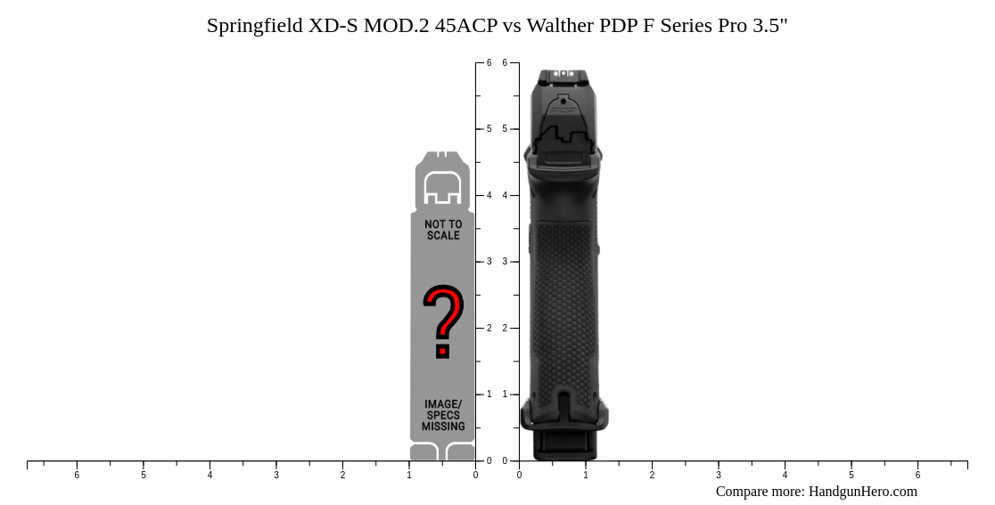 Springfield XD-S MOD.2 45ACP vs Walther PDP F Series Pro 3.5" size comparison | Handgun Hero