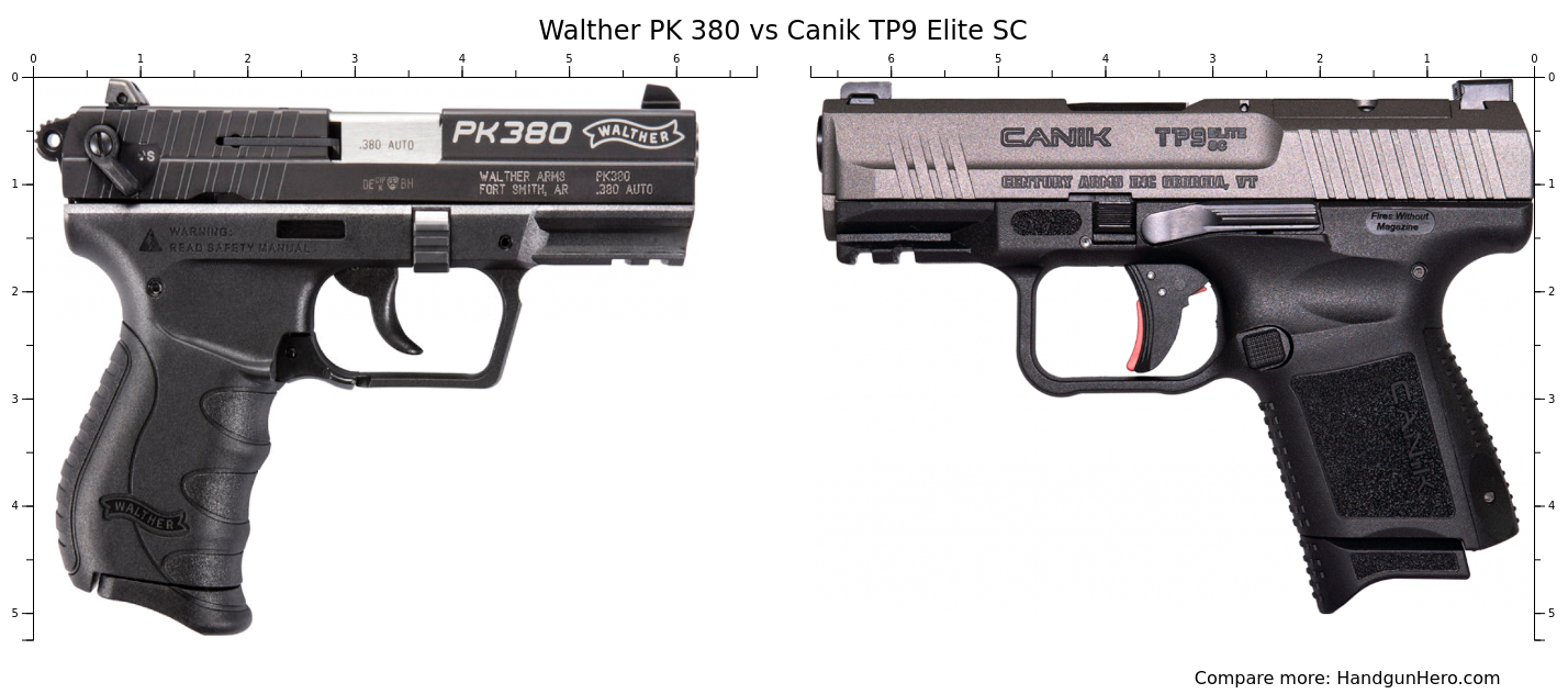 Walther PK 380 vs Canik TP9 Elite SC size comparison | Handgun Hero