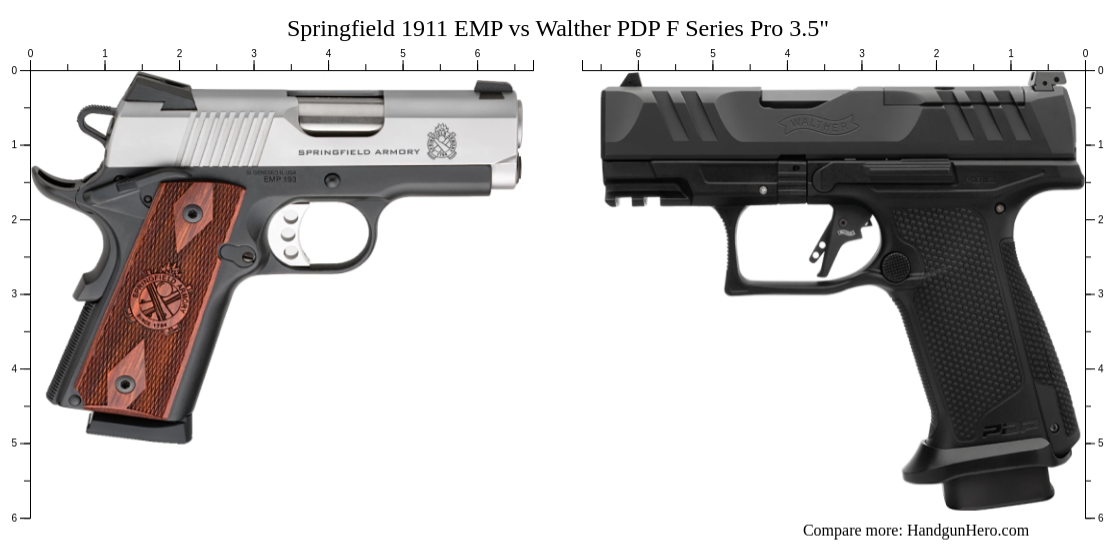 Springfield 1911 EMP vs Walther PDP F Series Pro 3.5" size comparison | Handgun Hero