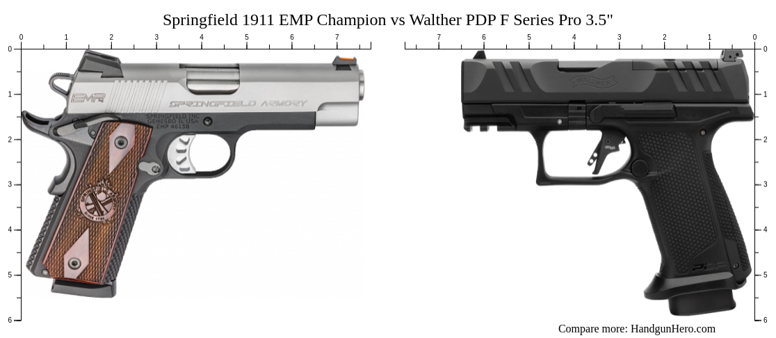 Springfield 1911 EMP Champion vs Walther PDP F Series Pro 3.5" size ...