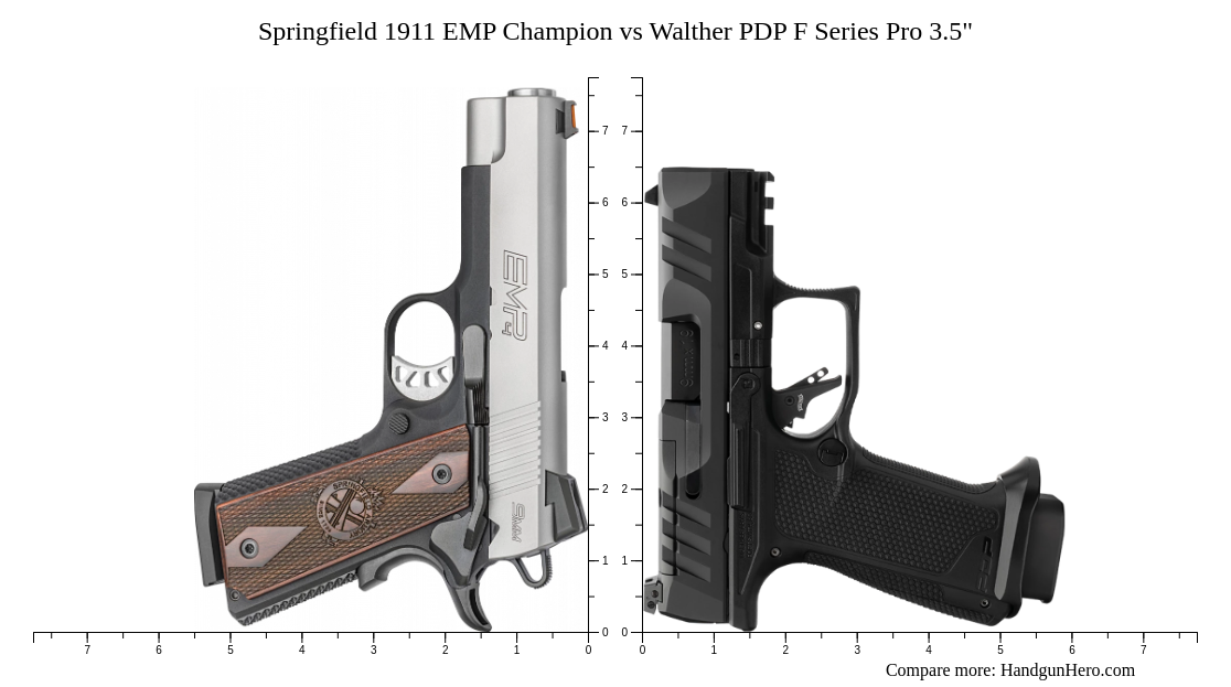 Springfield 1911 EMP Champion vs Walther PDP F Series Pro 3.5" size ...