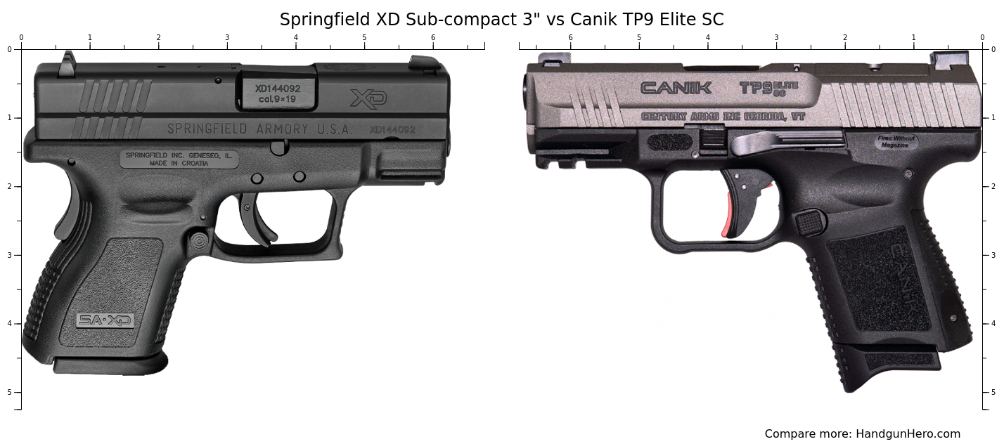 Springfield XD Sub-compact 3" vs Canik TP9 Elite SC size comparison | Handgun Hero