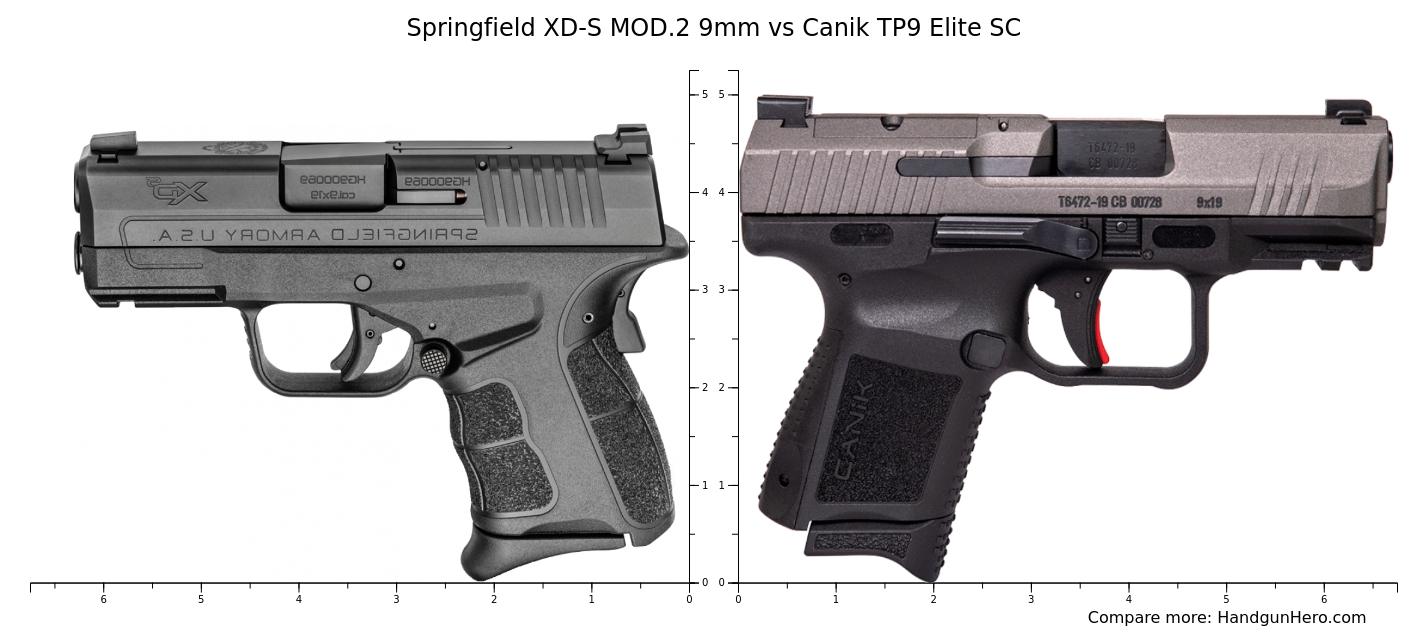 Springfield XD-S MOD.2 9mm vs Canik TP9 Elite SC size comparison | Handgun Hero