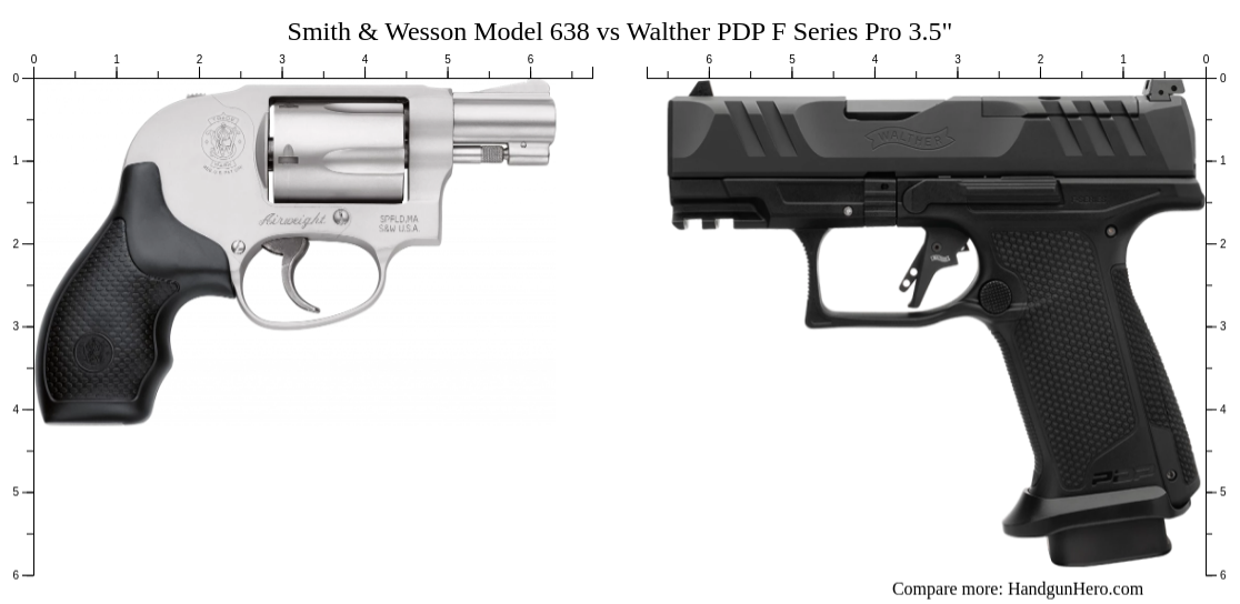 Smith & Wesson Model 638 vs Walther PDP F Series Pro 3.5" size comparison | Handgun Hero