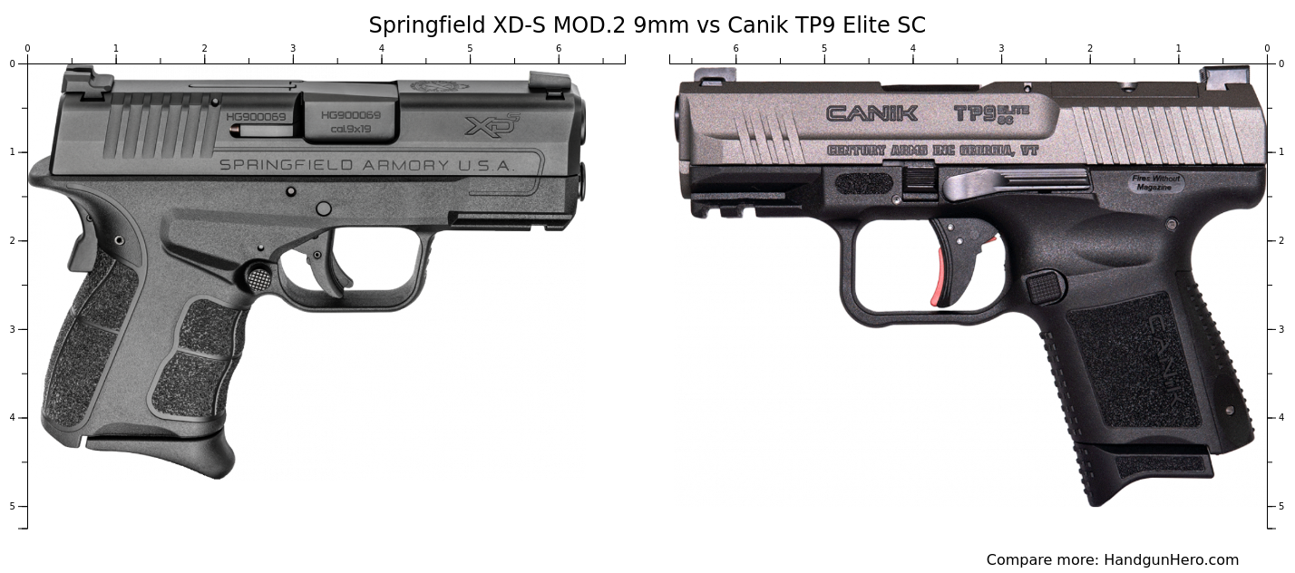 Springfield XD-S MOD.2 9mm vs Canik TP9 Elite SC size comparison | Handgun Hero