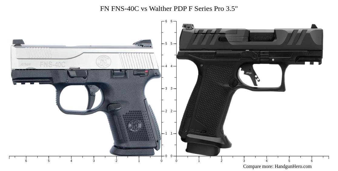 FN FNS-40C vs Walther PDP F Series Pro 3.5" size comparison | Handgun Hero