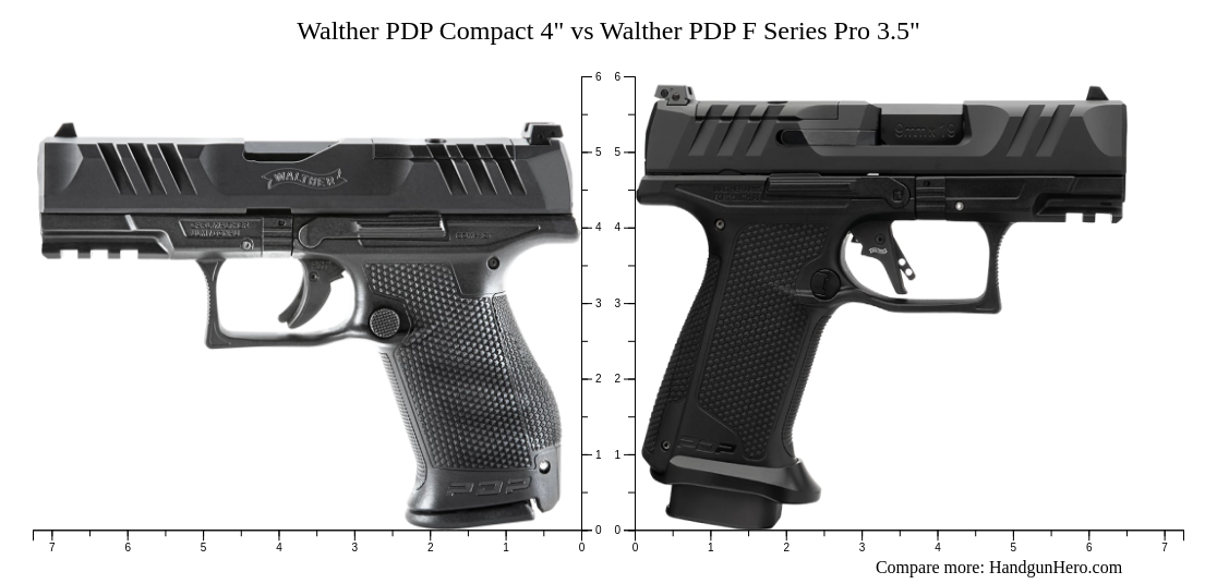 Walther PDP Compact 4" vs Walther PDP F Series Pro 3.5" size comparison | Handgun Hero