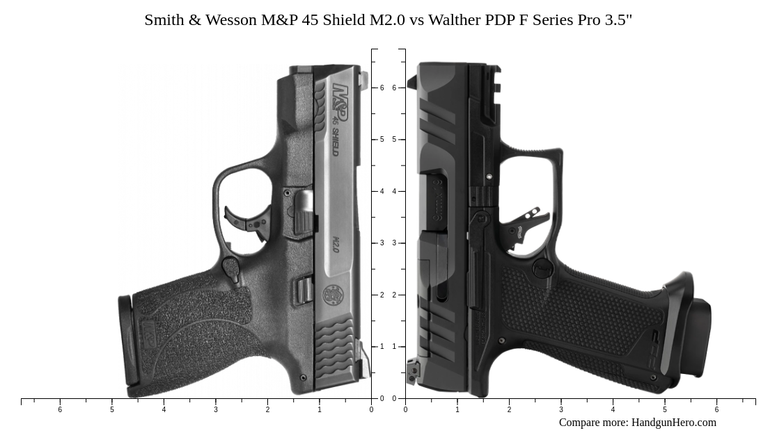 Smith & Wesson M&P 45 Shield M2.0 vs Walther PDP F Series Pro 3.5" size ...