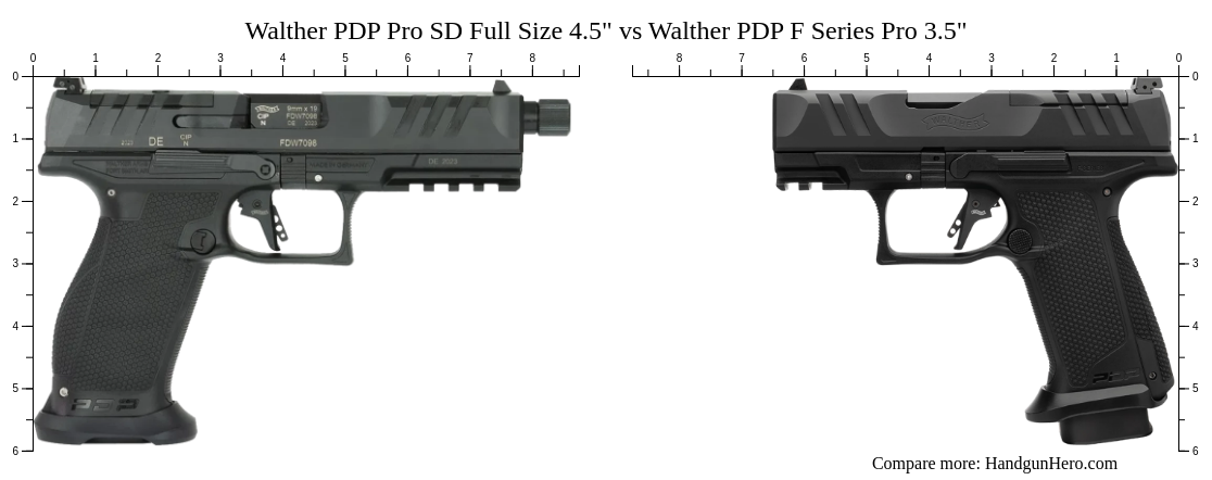 Walther PDP Pro SD Full Size 4.5" vs Walther PDP F Series Pro 3.5" size comparison | Handgun Hero