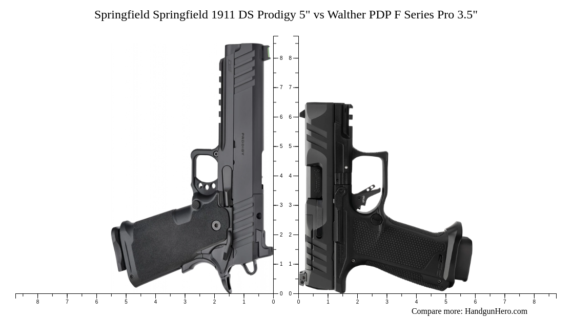 Springfield Springfield 1911 DS Prodigy 5" vs Walther PDP F Series Pro ...