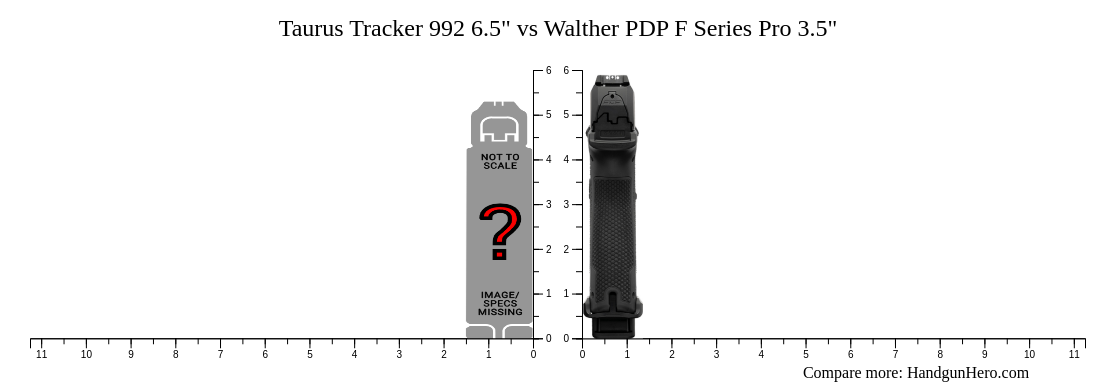 Taurus Tracker 992 6.5" vs Walther PDP F Series Pro 3.5" size comparison | Handgun Hero