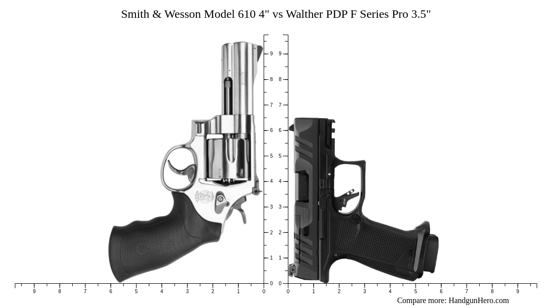 Smith & Wesson Model 610 4" vs Walther PDP F Series Pro 3.5" size ...