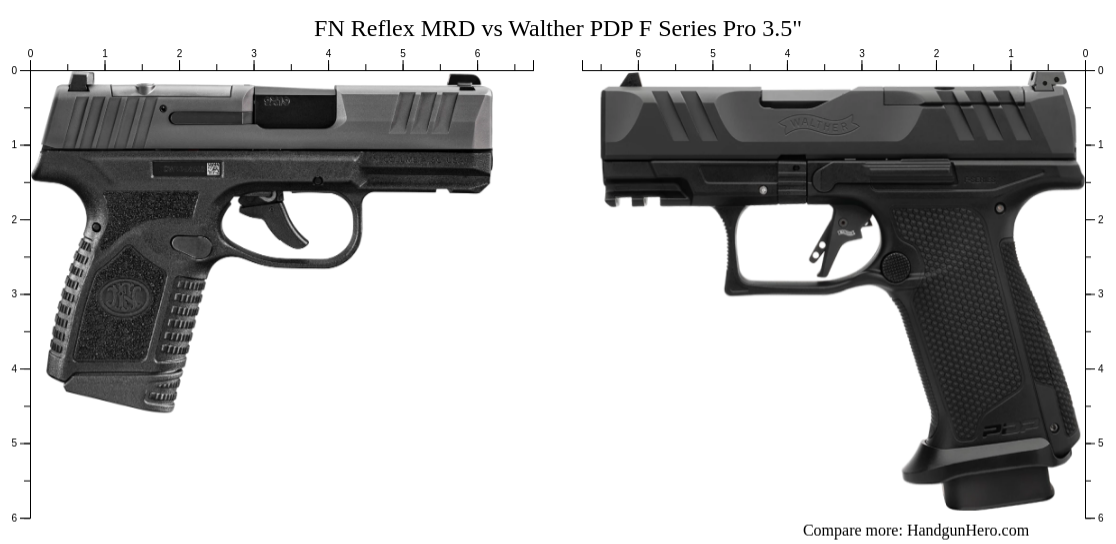 FN Reflex MRD vs Walther PDP F Series Pro 3.5" size comparison ...