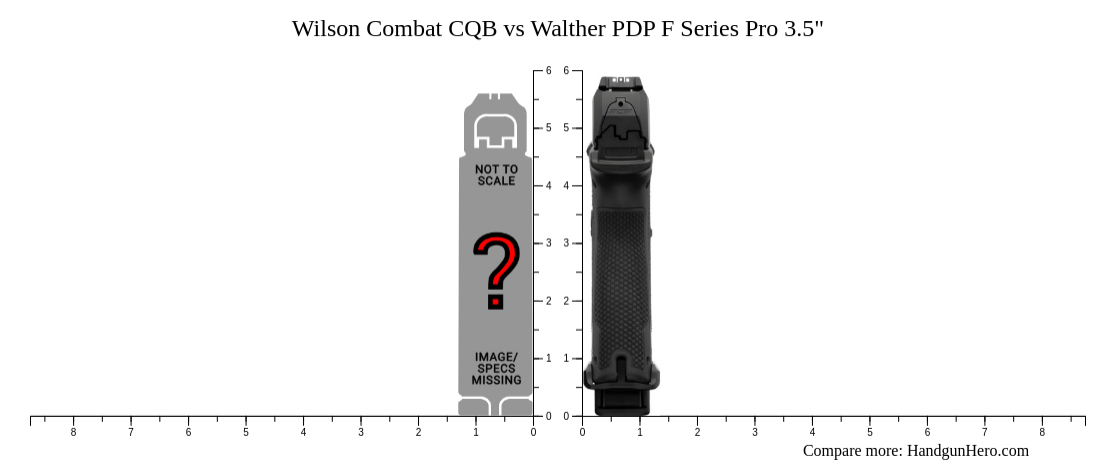 Wilson Combat CQB vs Walther PDP F Series Pro 3.5" size comparison | Handgun Hero