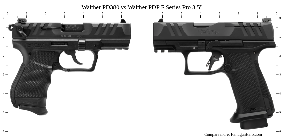 Walther PD380 vs Walther PDP F Series Pro 3.5" size comparison | Handgun Hero
