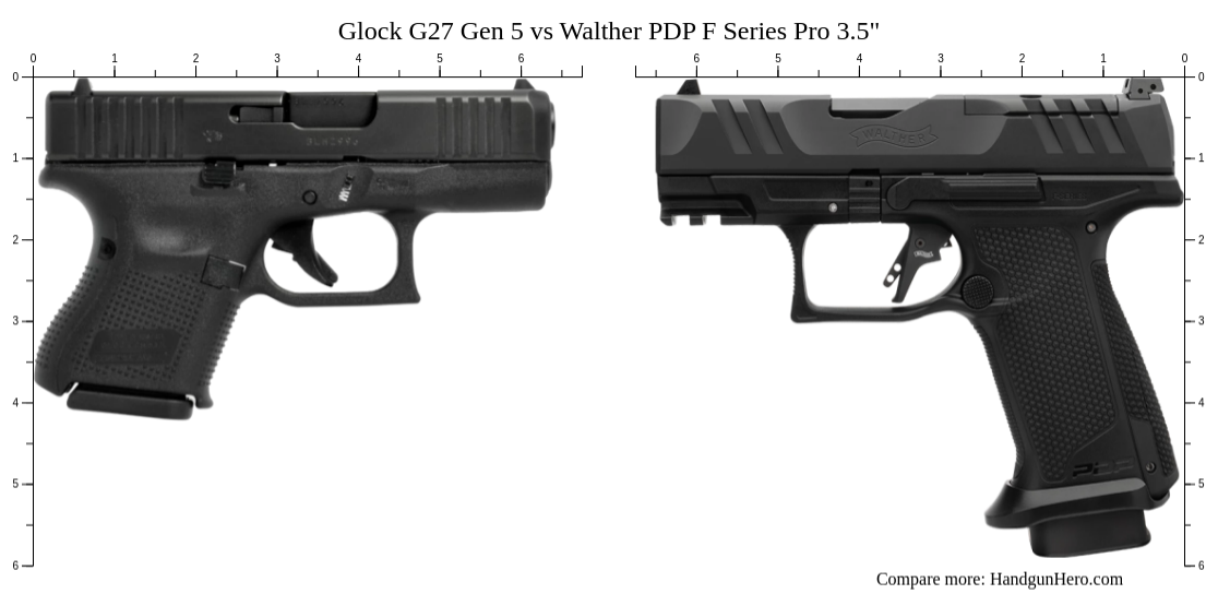 Glock G27 Gen 5 vs Walther PDP F Series Pro 3.5" size comparison | Handgun Hero