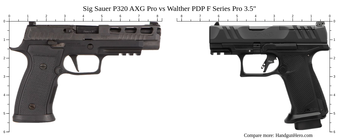 Sig Sauer P320 AXG Pro vs Walther PDP F Series Pro 3.5" size comparison ...