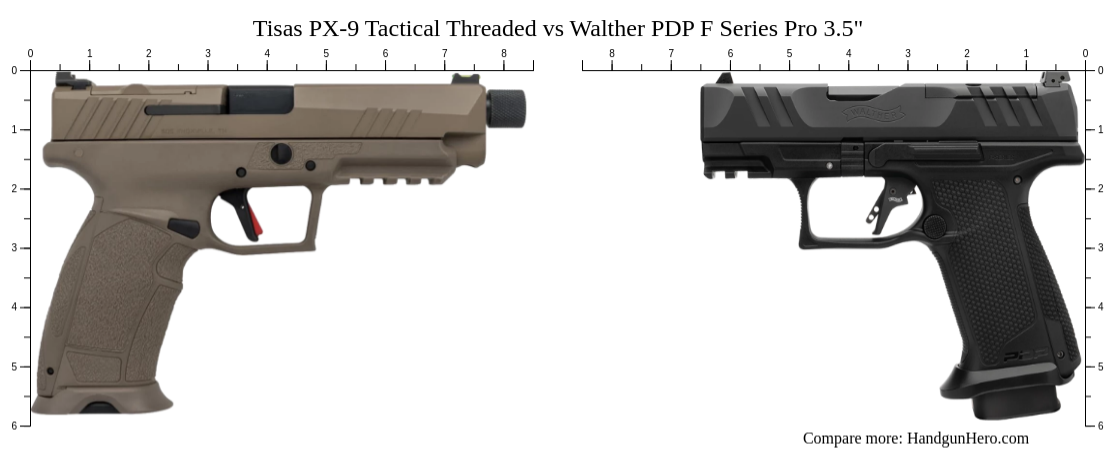 Tisas PX-9 Tactical Threaded vs Walther PDP F Series Pro 3.5" size ...