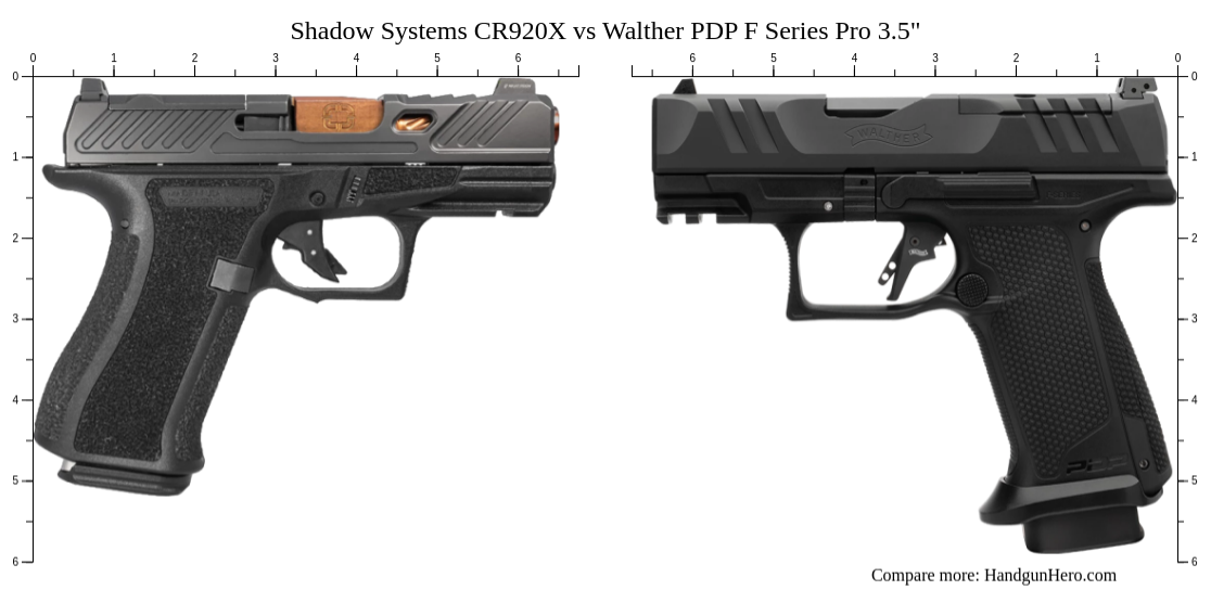 Shadow Systems CR920X vs Walther PDP F Series Pro 3.5" size comparison | Handgun Hero