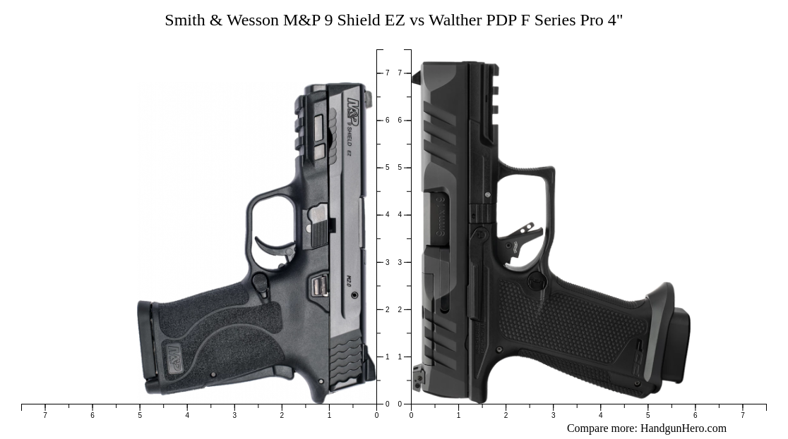Smith & Wesson M&P 9 Shield EZ vs Walther PDP F Series Pro 4" size ...