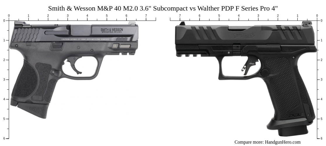 Smith & Wesson M&P 40 M2.0 3.6" Subcompact vs Walther PDP F Series Pro ...