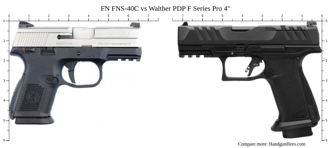 FN FNS-40C vs Walther PDP F Series Pro 4" size comparison | Handgun Hero