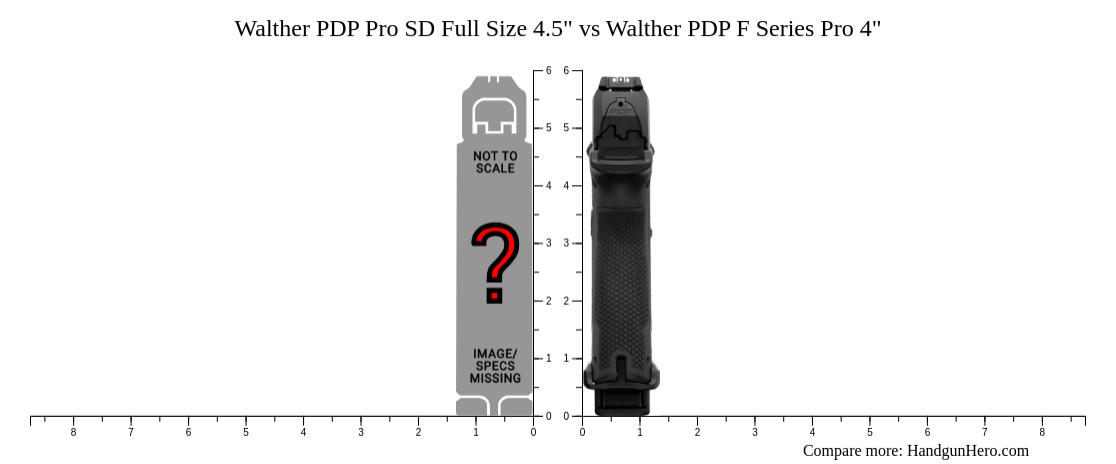 Walther PDP Pro SD Full Size 4.5" vs Walther PDP F Series Pro 4" size comparison | Handgun Hero