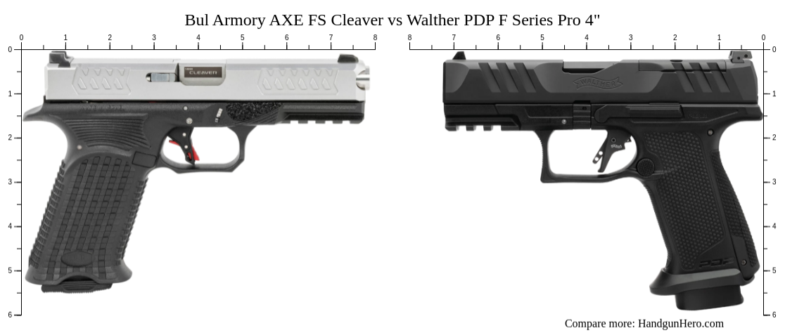 Bul Armory AXE FS Cleaver vs Walther PDP F Series Pro 4" size ...