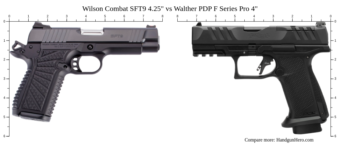 Wilson Combat SFT9 4.25" vs Walther PDP F Series Pro 4" size comparison ...