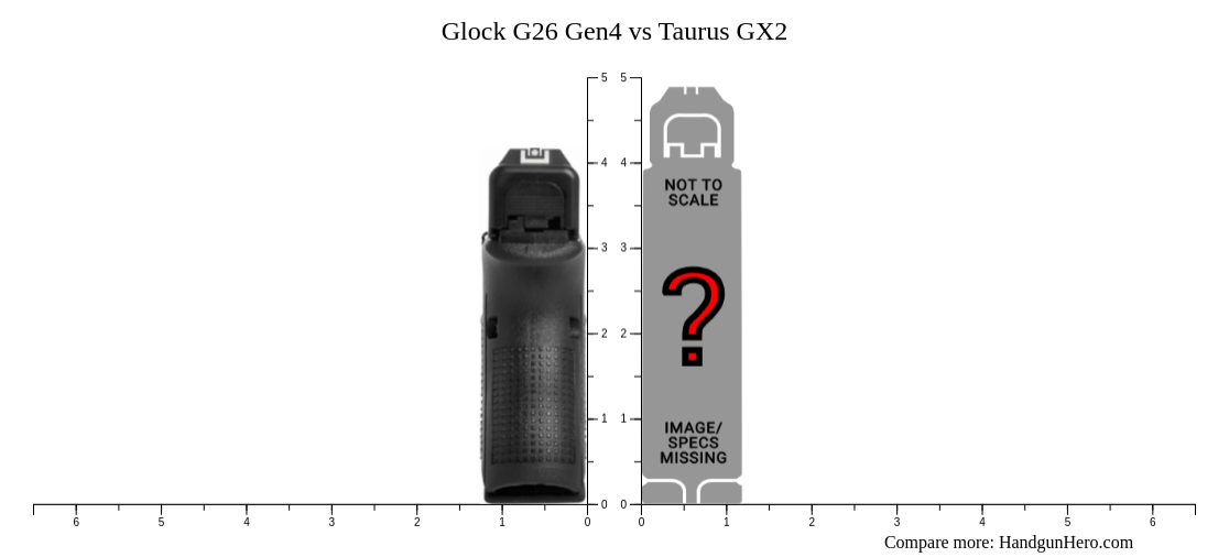 Glock G26 Gen4 vs Taurus GX2 size comparison | Handgun Hero