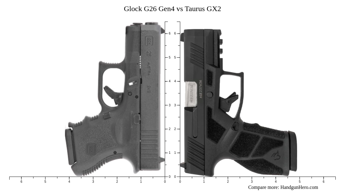 Glock G26 Gen4 vs Taurus GX2 size comparison | Handgun Hero