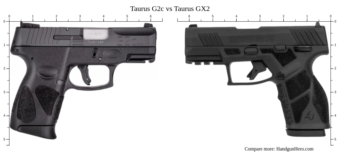 Taurus G2c vs Taurus GX2 size comparison | Handgun Hero