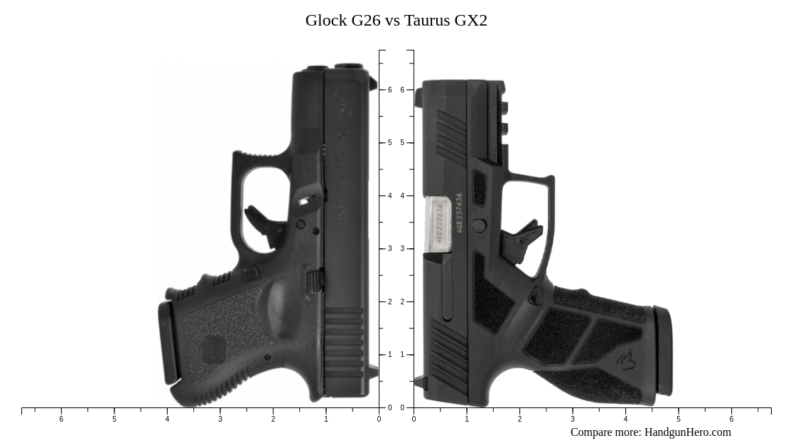 Glock G26 vs Taurus GX2 size comparison | Handgun Hero