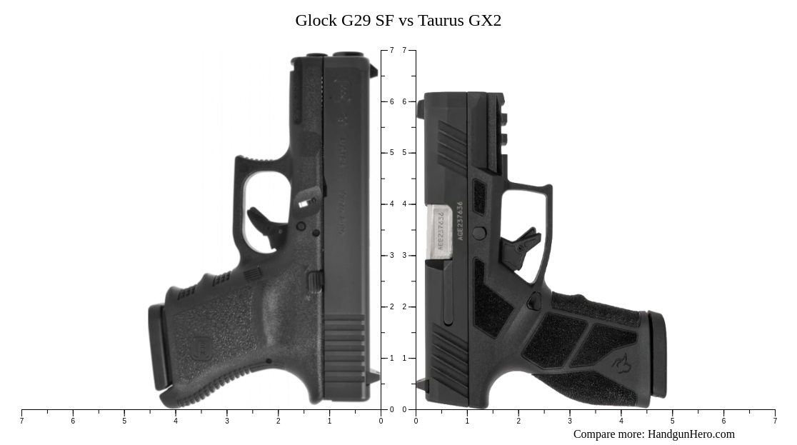 Glock G29 SF vs Taurus GX2 size comparison | Handgun Hero