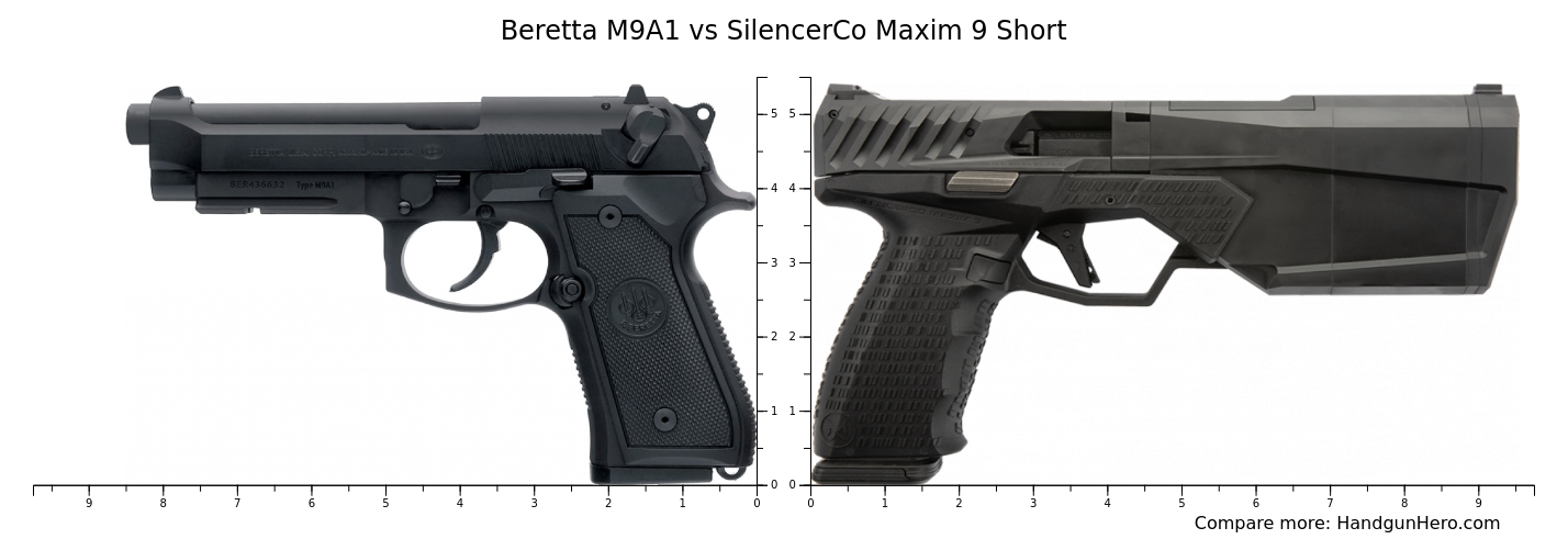 Beretta M9A1 vs SilencerCo Maxim 9 Short size comparison | Handgun Hero